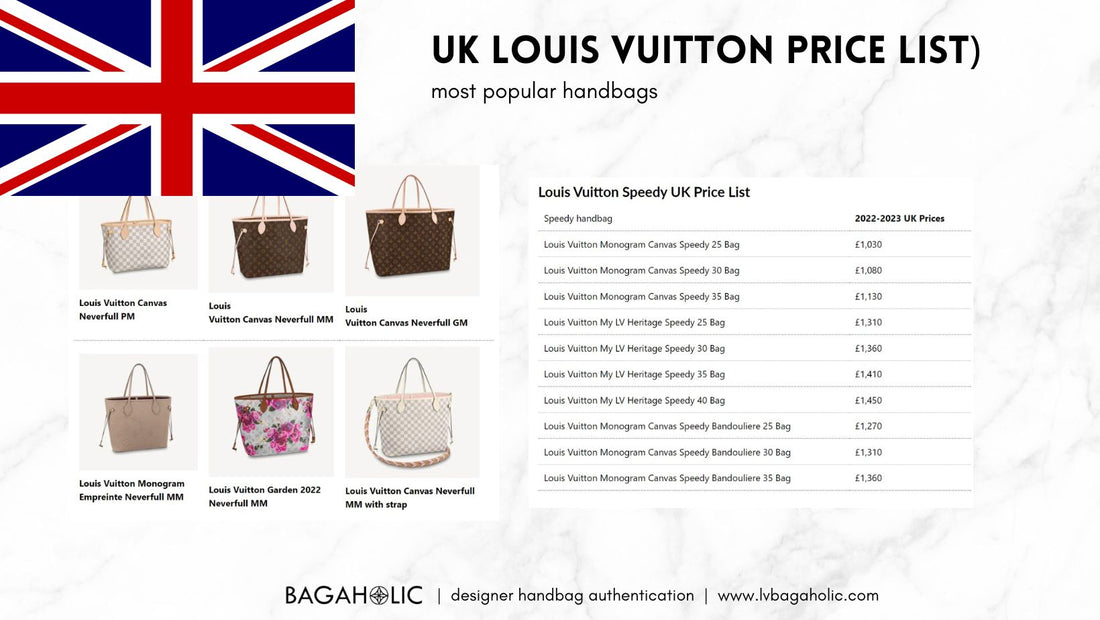UK Louis Vuitton Price List & Reference Guide (Jan 2024) – Bagaholic