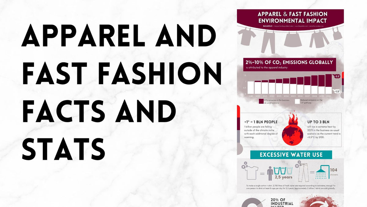 68 Fast Fashion Stats That Will Break Your Heart [Infographic] – Bagaholic